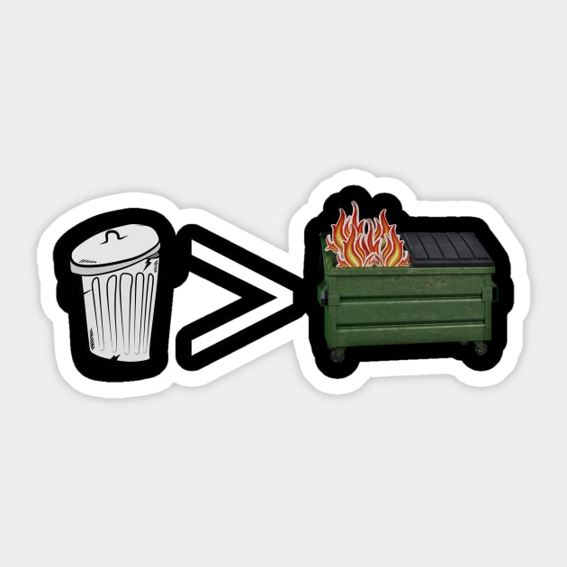 Trashcan > Dumpster Fire - Trashcan - Sticker | TeePublic
